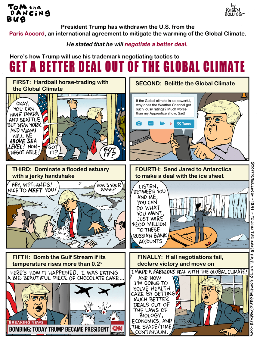 Global climate: the art of the deal – Olympic Climate Action