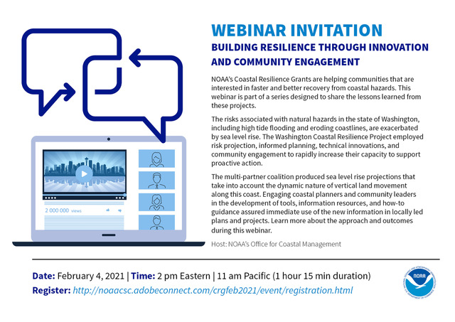 NOAA Webinars Upcoming – Olympic Climate Action